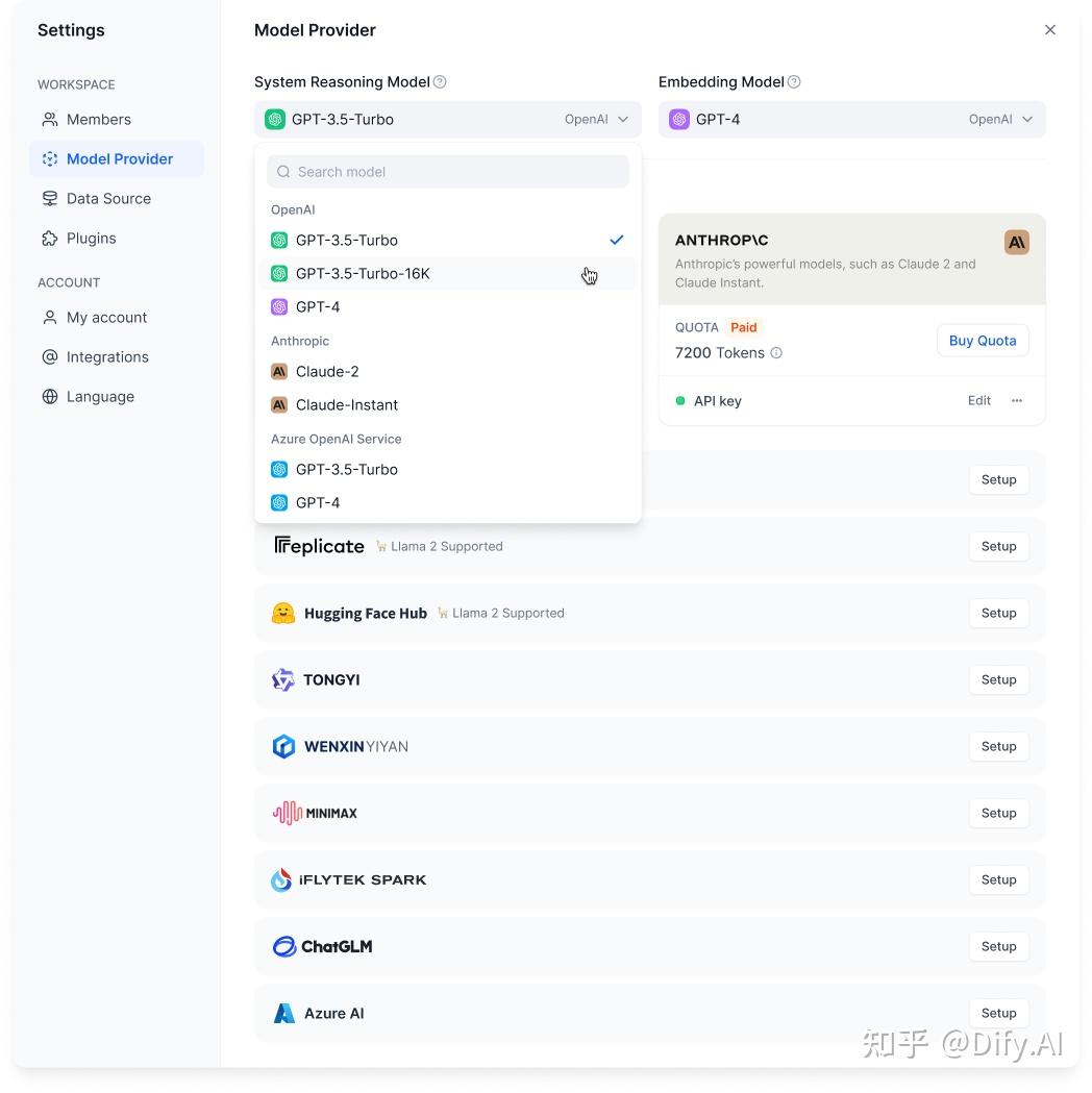 Dify.AI 用户直面会：Dify 产品规划与 LLM 应用落地常见问题 - 知乎