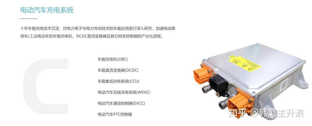 800V高压配4C快充，除了宁德时代的麒麟电池，4C黑马哪家强？ - 知乎