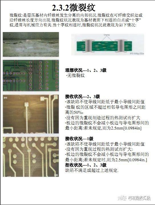 IPC-A-600最新版本工艺检验标准和要求培训认证 - 知乎