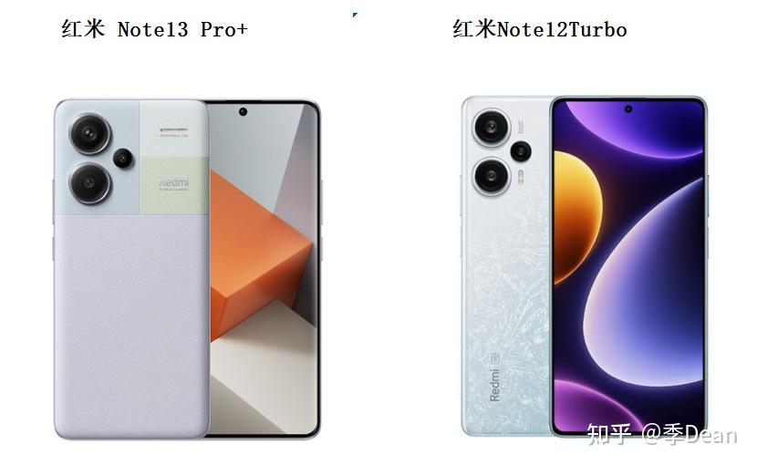 红米note13pro+和红米note12turbo哪个更值得入手？