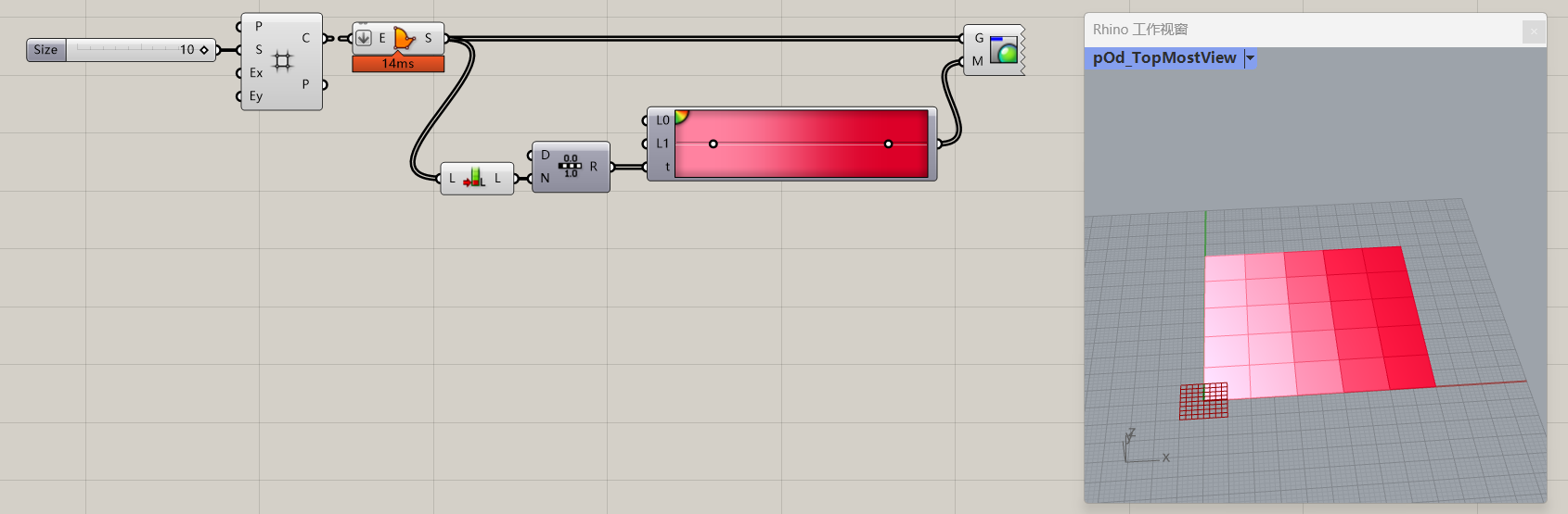 GH科普系列-03-params系列3 - 知乎