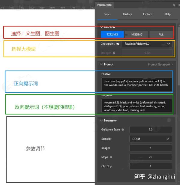 【分享】超强插件ImageCreator丨在PS里面玩 Stable Diffusion ，支持大模型、无配置要求、无任何限制！ - 知乎