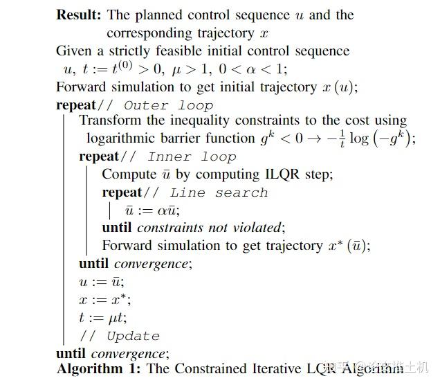 Autonomous Driving Motion Planning with Constrained Iterative LQR - 知乎