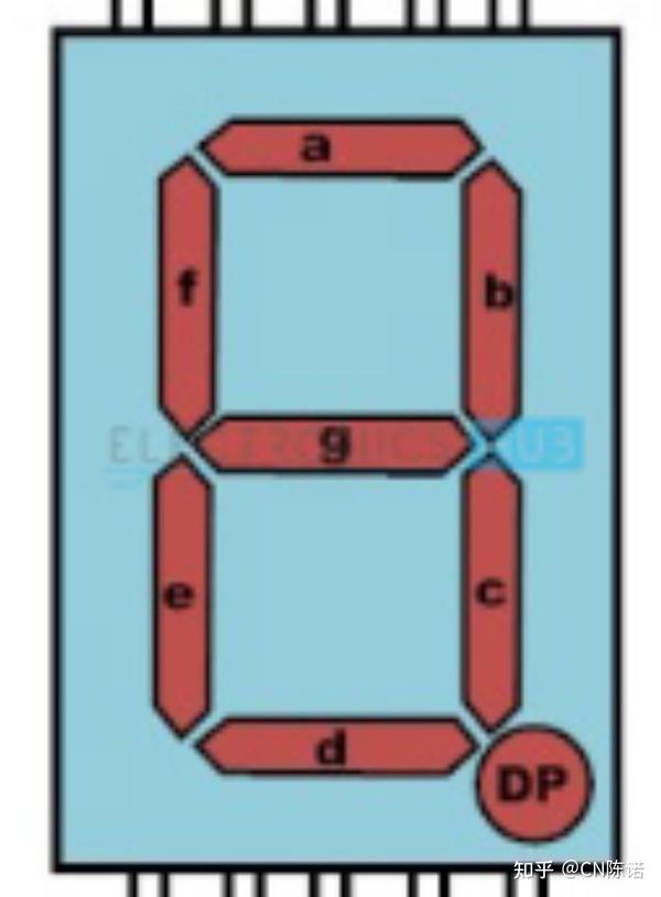 bugku嵌入(IOT):easyIOT个人解题writeup - 知乎