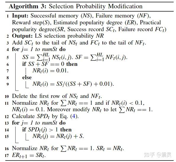 【论文解析】tcyb 2023 Surprisingly Popular Based Adaptive Memetic Algorithm For Energy Efficient Djfss