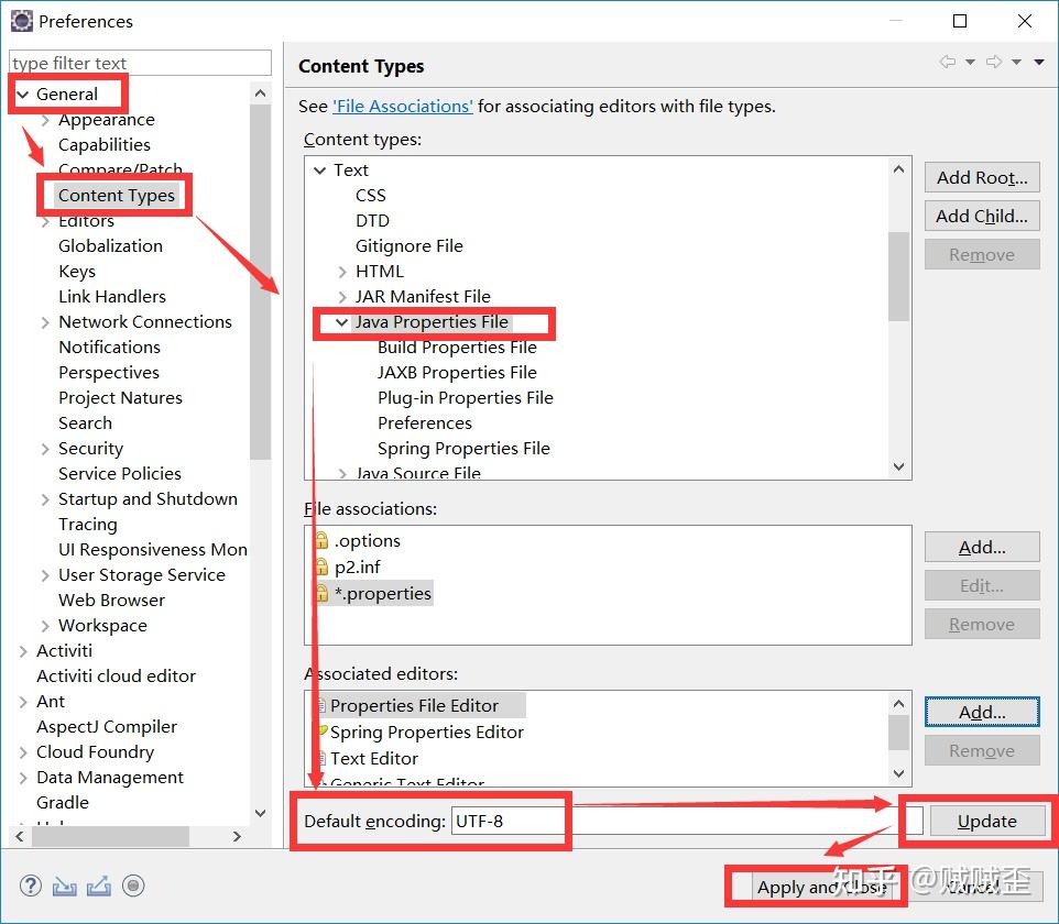Eclipse properties配置文件中文乱码设置 - 知乎