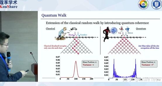 量子计算与量子信息（一）量子计算有关的历史 - 知乎