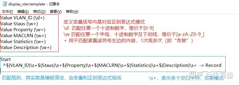 《网络工程师的Python之路》（netmiko实验3-1，手工联动TextFSM，华为eNSP） - 知乎