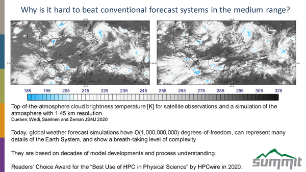 33页PPT【AI+天气预测】，AI and Machine learning for weather predictions - 知乎