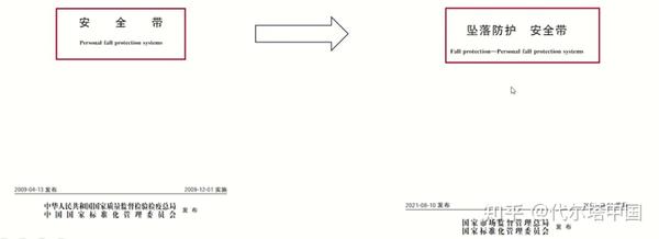 新标解读第5期 : GB 6095-2021《坠落防护 安全带》 - 知乎