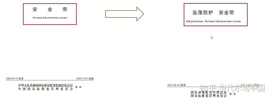 新标解读第5期 : GB 6095-2021《坠落防护 安全带》 - 知乎