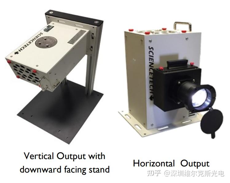 Sciencetech小型太阳模拟器介绍，SF系列型号低成本 - 知乎
