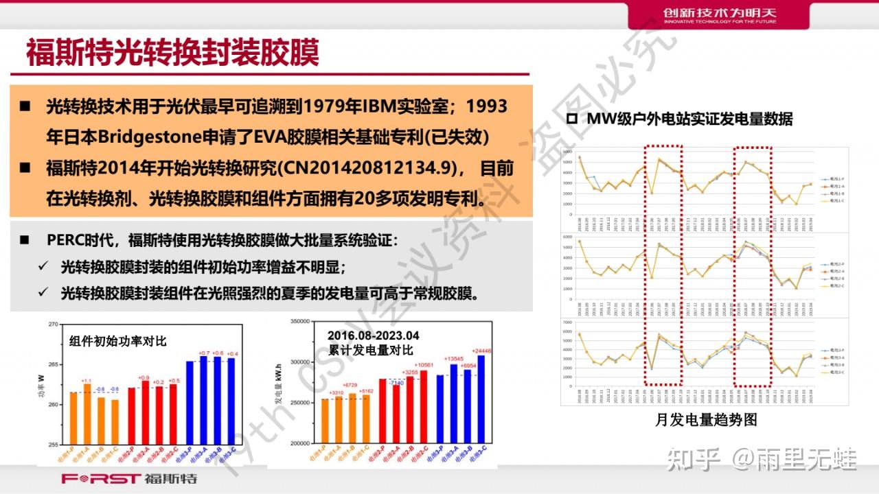 三大高效组件的封装研究：TOPCon/HJT/XBC - 知乎