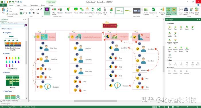 ConceptDraw OFFICE功能详细概述 - 知乎