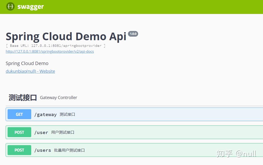 Spring Cloud Zuul整合Swagger2 - 知乎