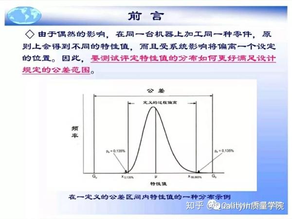 干货｜如何进行设备能力（Cmk）的测定，有这个PPT就够了 - 知乎
