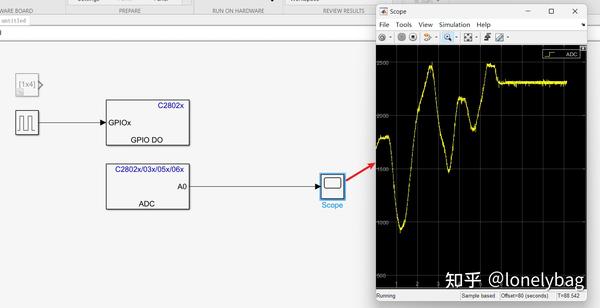 Matlab Simulink 代码自动生成_MBD_示波器实时读取ADC_TI28027_基于模型设计 - 知乎