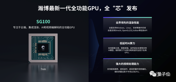 国产7nm全功能GPU上海发布！还有大模型加速卡、AIGC大模型一体机等6款新品 - 知乎