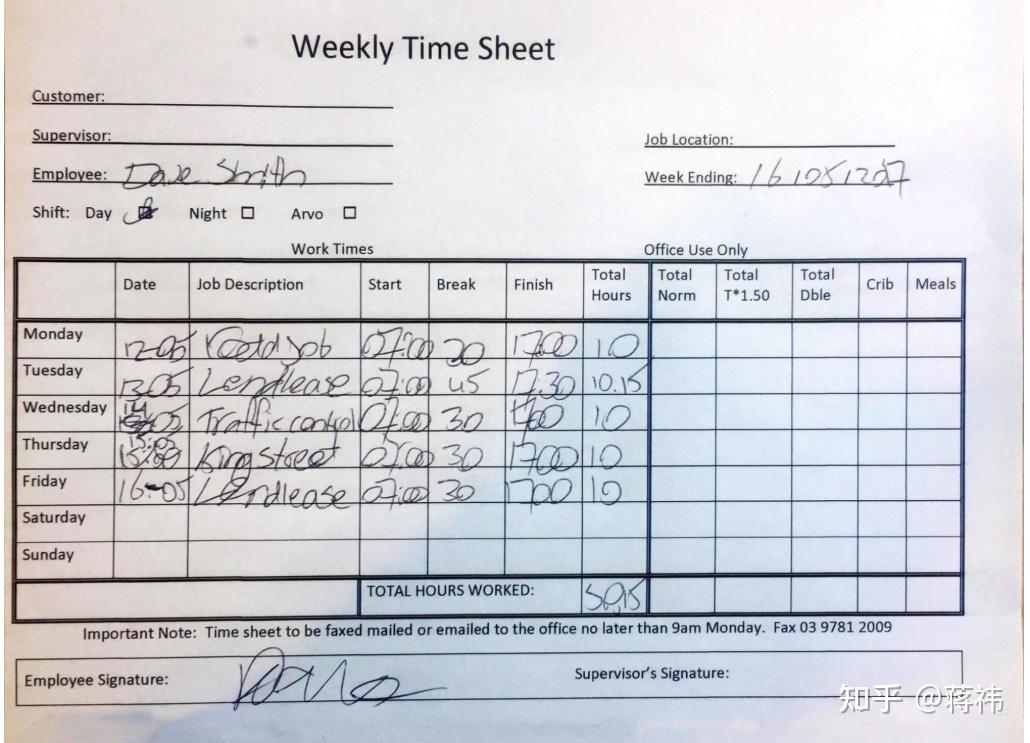 Time Sheet究竟是个什么Sheet？ - 知乎