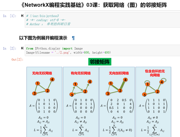 完结！NetworkX编程实践基础25课 - 知乎