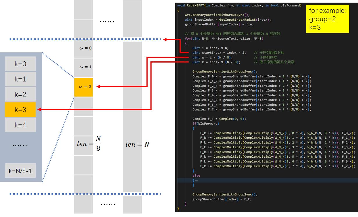 FFT Convolution Bloom - 知乎