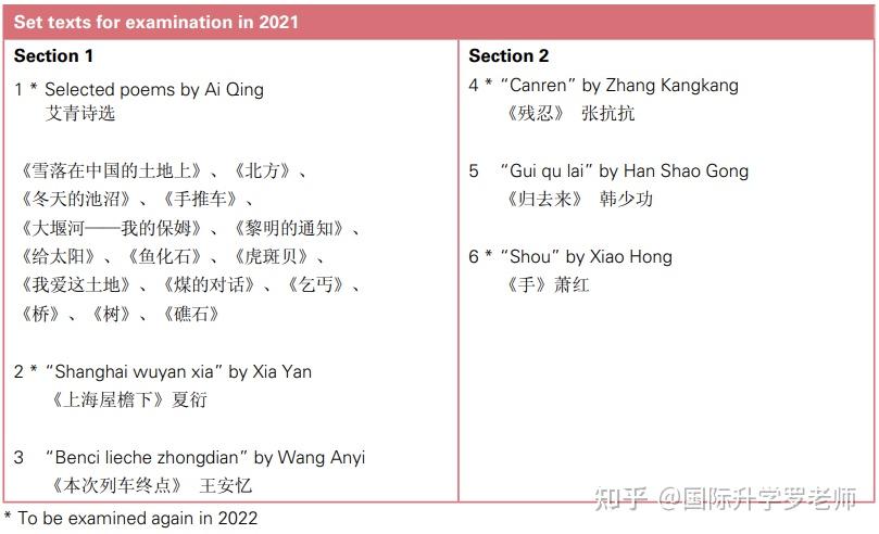A-Level中文考什么？如何轻松拿A*？ - 知乎