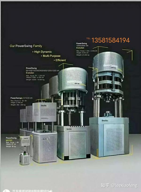 瑞士rumulag高频共振疲劳试验机超高频疲劳试验机 - 知乎