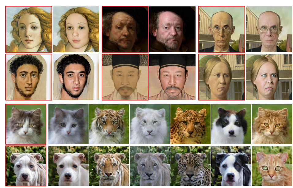 用于深度图像处理的交换自动编码器（Swapping Autoencoder for Deep Image Manipulation） - 知乎