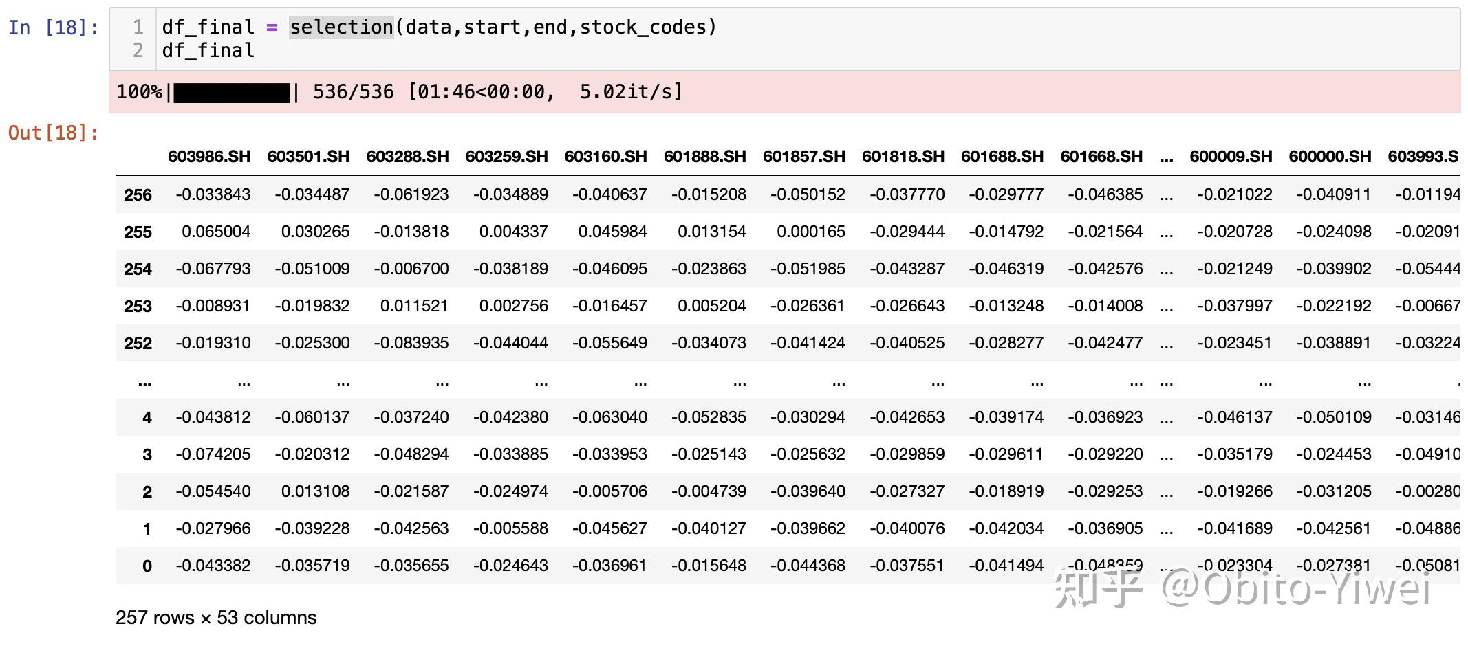 多因子模型——基于上证50（学习笔记） - 知乎