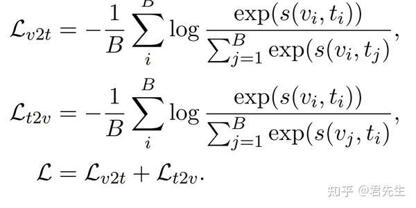 Clip模型 以及相关改进多模态模型总结 - 知乎