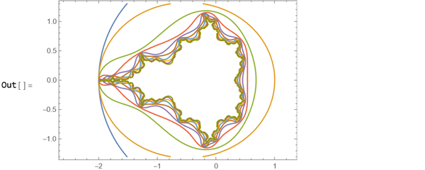 [笔记][Mathematica] 关于 Mandelbrot 集合 （曼德布洛特集合） - 知乎