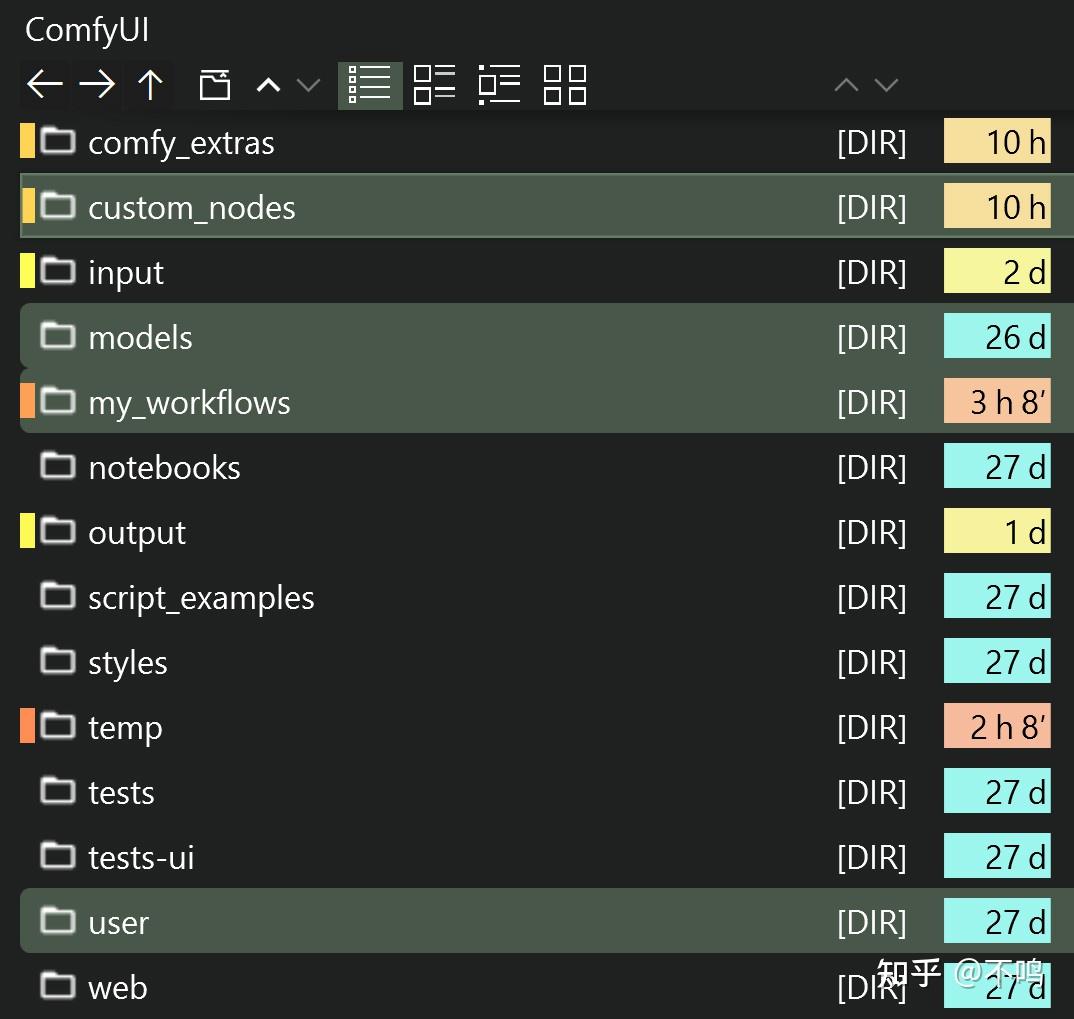 ComfyUI_关于ComfyUI的零碎小知识 - 知乎