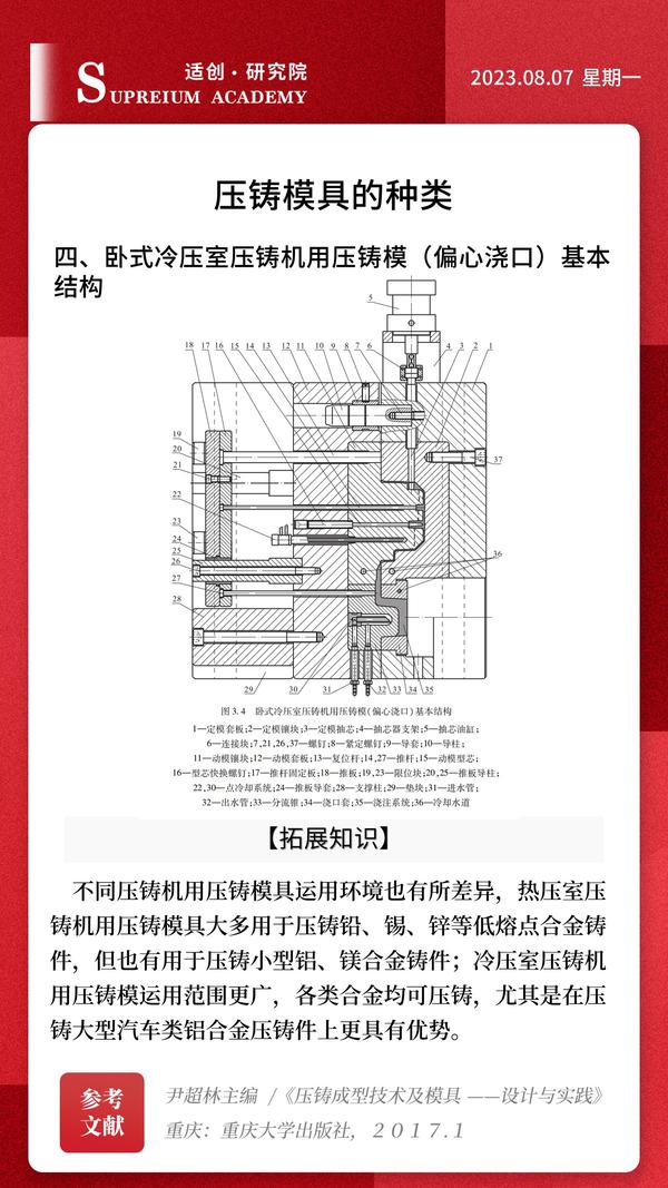压铸模具的种类(二)—每周知识点(139) 知乎