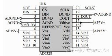 AD信号转换电路怎么设计 - 知乎