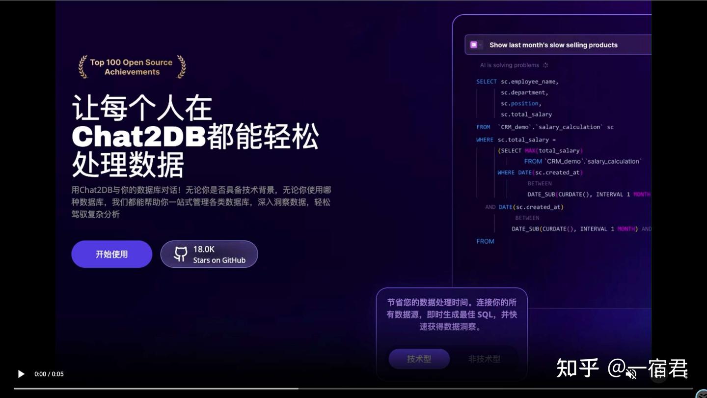Github 9 个惊艳的开源 NL2SQL 项目 - 知乎