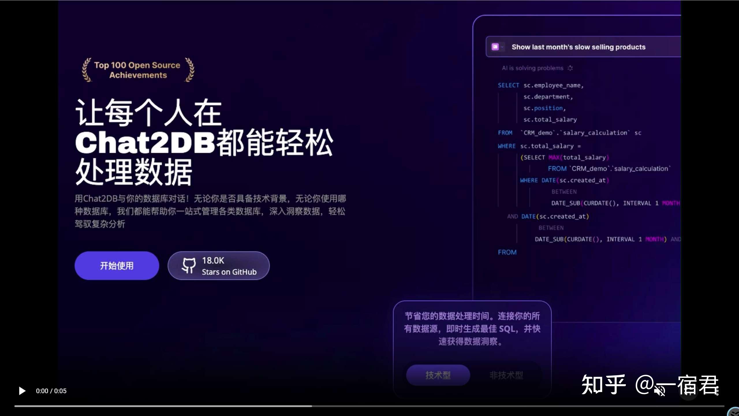 Github 9 个惊艳的开源 NL2SQL 项目 - 知乎