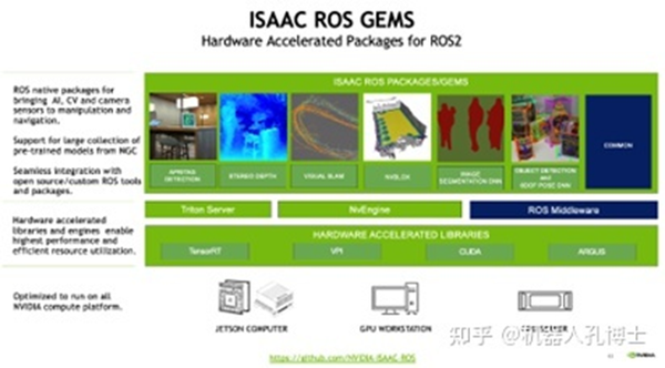 Isaac “家族” 揭秘 | 知乎大咖深度解读系列（2） - 知乎