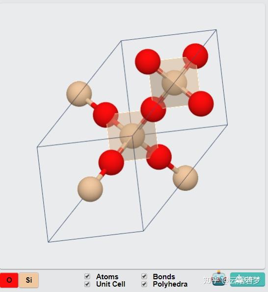Inorganic Chemistry（by Catherine Hous）笔记：第十二章 The group 2 metals IIA族 ...