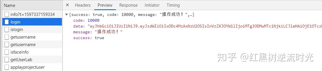 在微服务项目中使用jwt+redis实现单点登陆 - 知乎