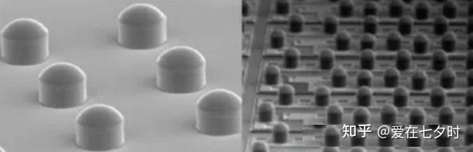 半导体先进封装“Bumping（凸点）”工艺技术的详解； - 知乎