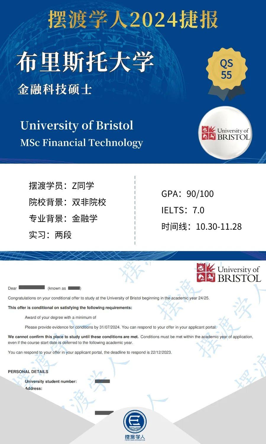 24fall录取案例分析 | 布里斯托大学金融科技硕士：人工智能、机器学习和金融风险管控Financial Technology - 知乎