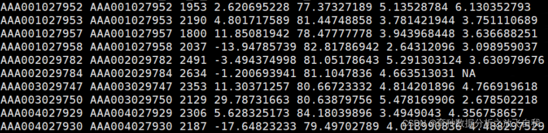 一文搞定GCTA软件的学习 - 知乎