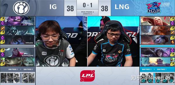 今日IG对阵LNG的分析。 - 知乎