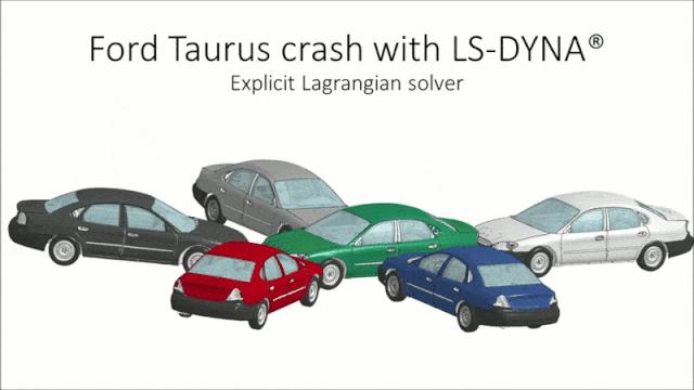 ANSYS DYNA和LS-DYNA差异 - 知乎