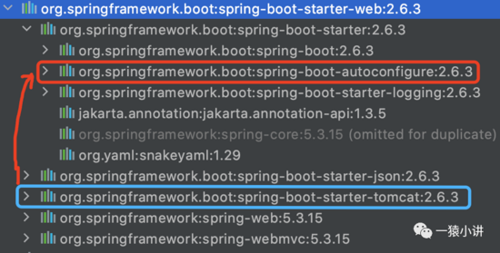 玩转 Spring Boot 原理篇（内嵌tomcat实现原理and优雅停机源码剖析） 知乎