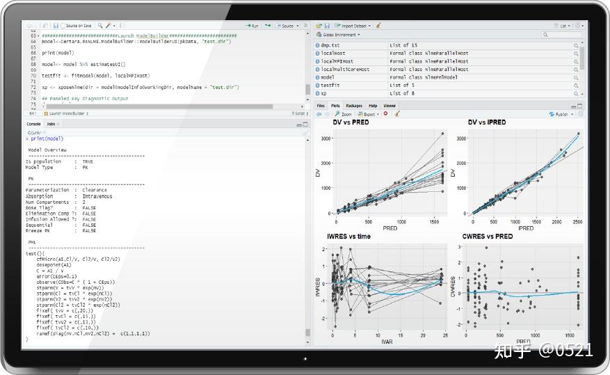 RsNLME：允许科学家从R命令行使用NLME引擎的R添加包 - 知乎
