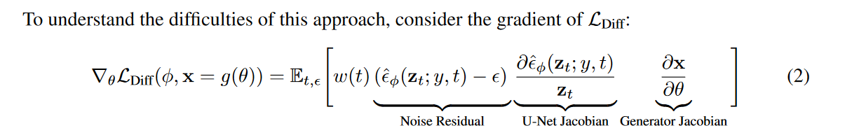 Threestudio：3D-AIGC项目源码解读 - 知乎