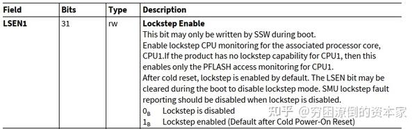 安全机制——LockStep Core（锁步核） - 知乎