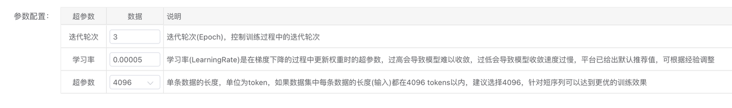 通义千问Qwen-14B模型在360AI平台的微调实践之自我认知 - 知乎