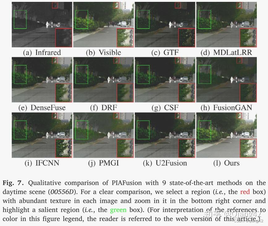 图像融合论文PIAFusion: A progressive infrared and visible image fusion ...